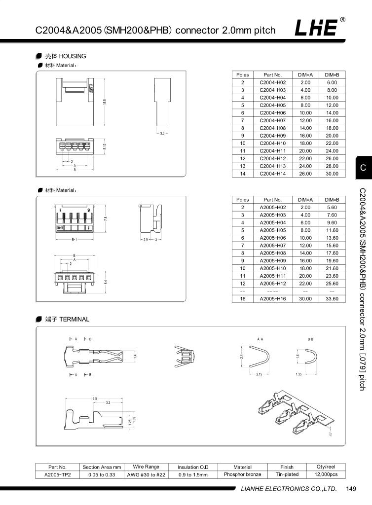C2004&A2005(SMH200) 2.0mm间距 连接器 – 浙江联和电子有限公司