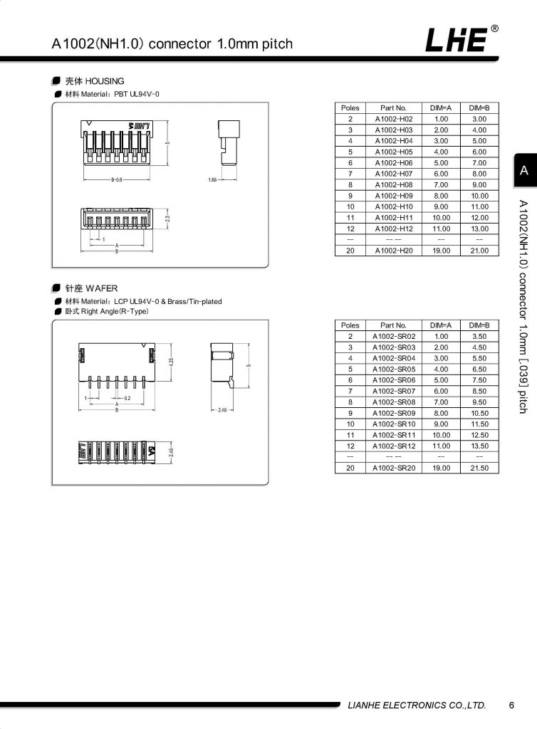 A1002(NH1.0) 1.0mm间距 连接器 – 浙江联和电子有限公司