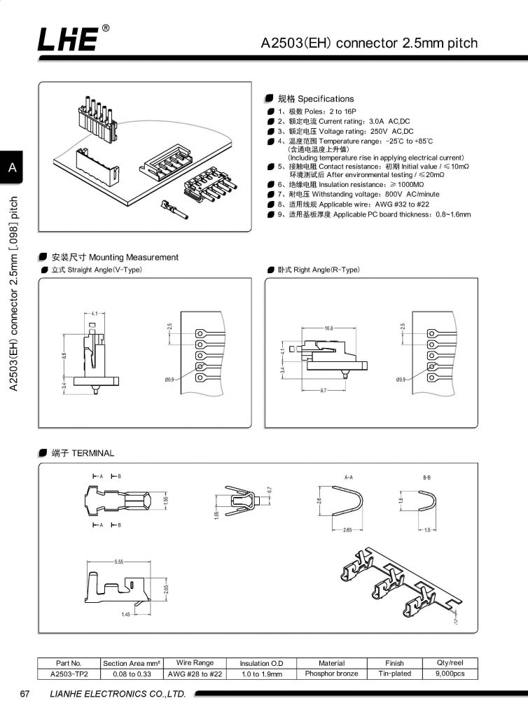 A2503(EH) 2.5mm间距 连接器 – 浙江联和电子有限公司