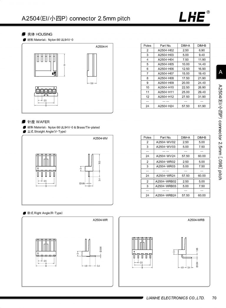 A2504(EI 小4P) 2.5mm间距 连接器 – 浙江联和电子有限公司