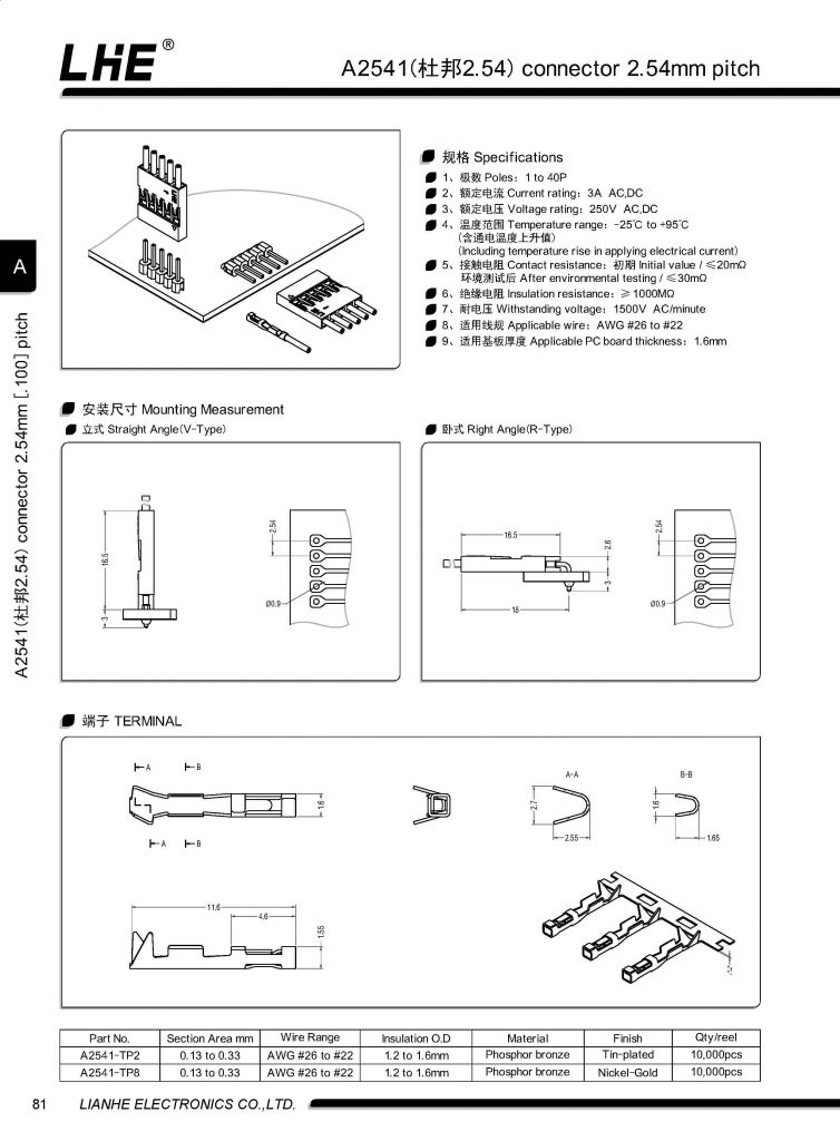 A2541(杜邦2.54) 2.54mm间距 连接器 – 浙江联和电子有限公司